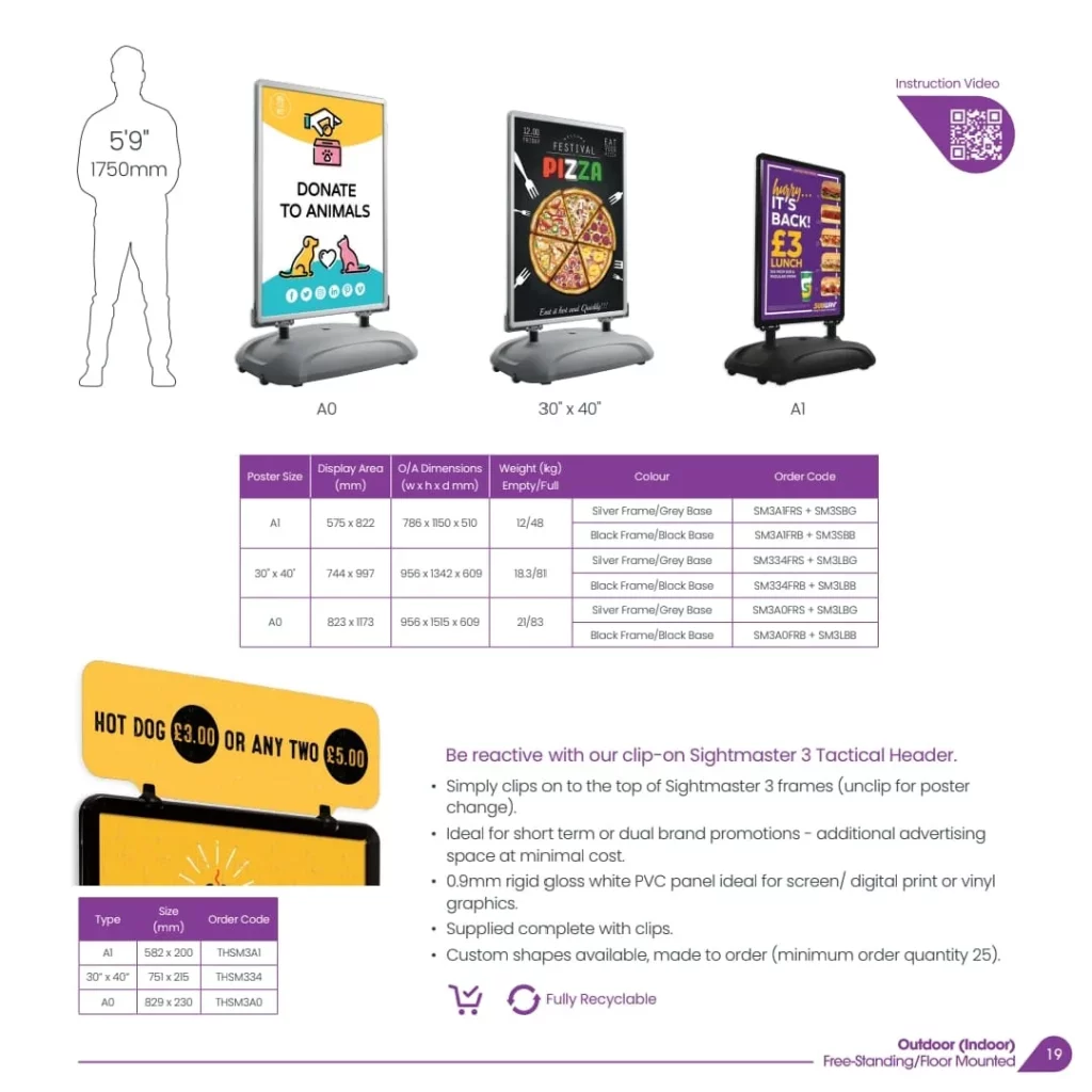 Discover the Versatile Sightmaster 3 Display | Inkhive Printers ...